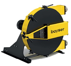 Industrial Pump Manufacturers | Boyser